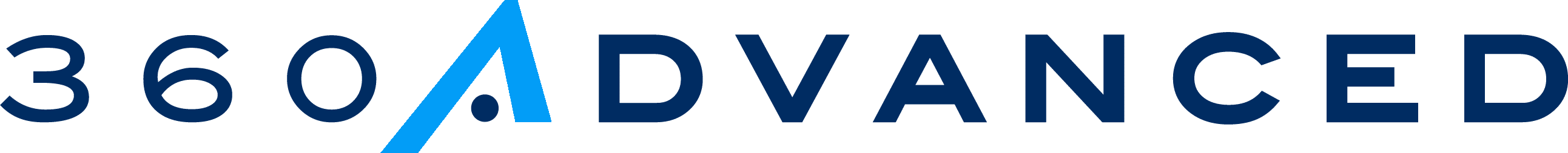 Careers in Managed Cybersecurity Services | 360 Advanced